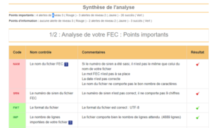 Veryfec by Myfides : La vérification instantanée de votre FEC